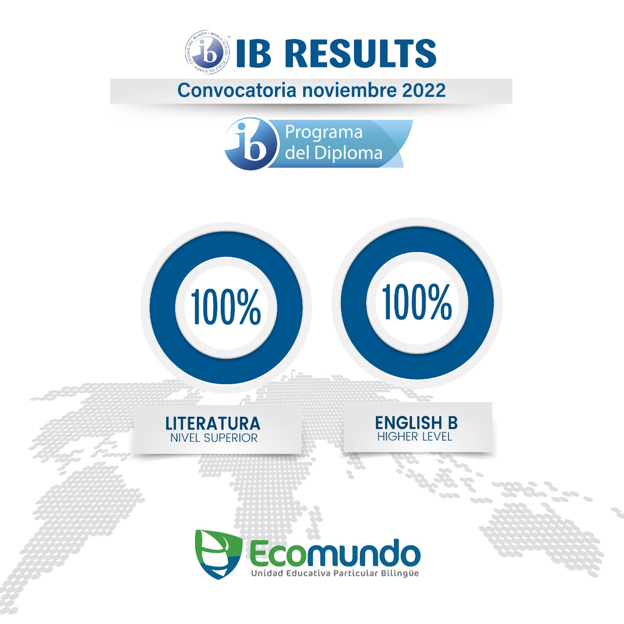 Inicio - Ecomundo | Educación Particular Bilingüe