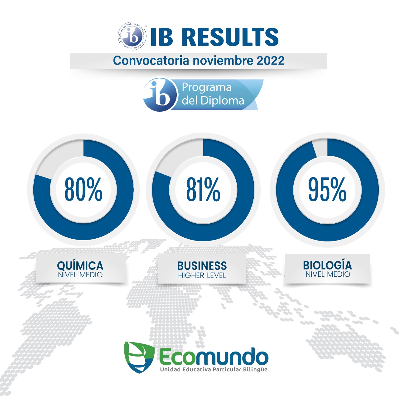 Inicio - Ecomundo | Educación Particular Bilingüe