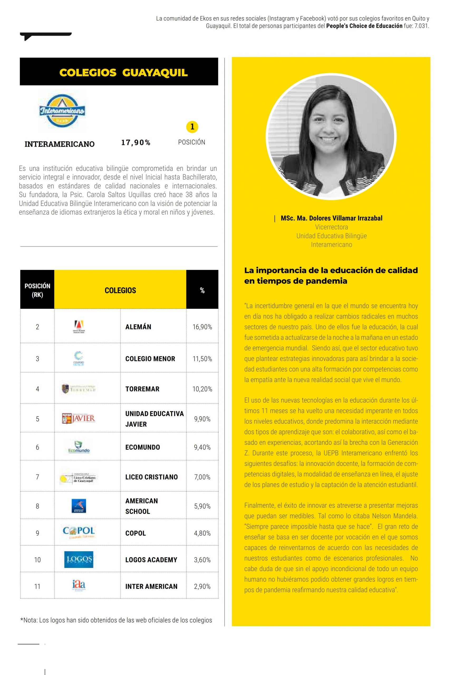 FEBRERO 2021 - Ecomundo | Educación Particular Bilingüe